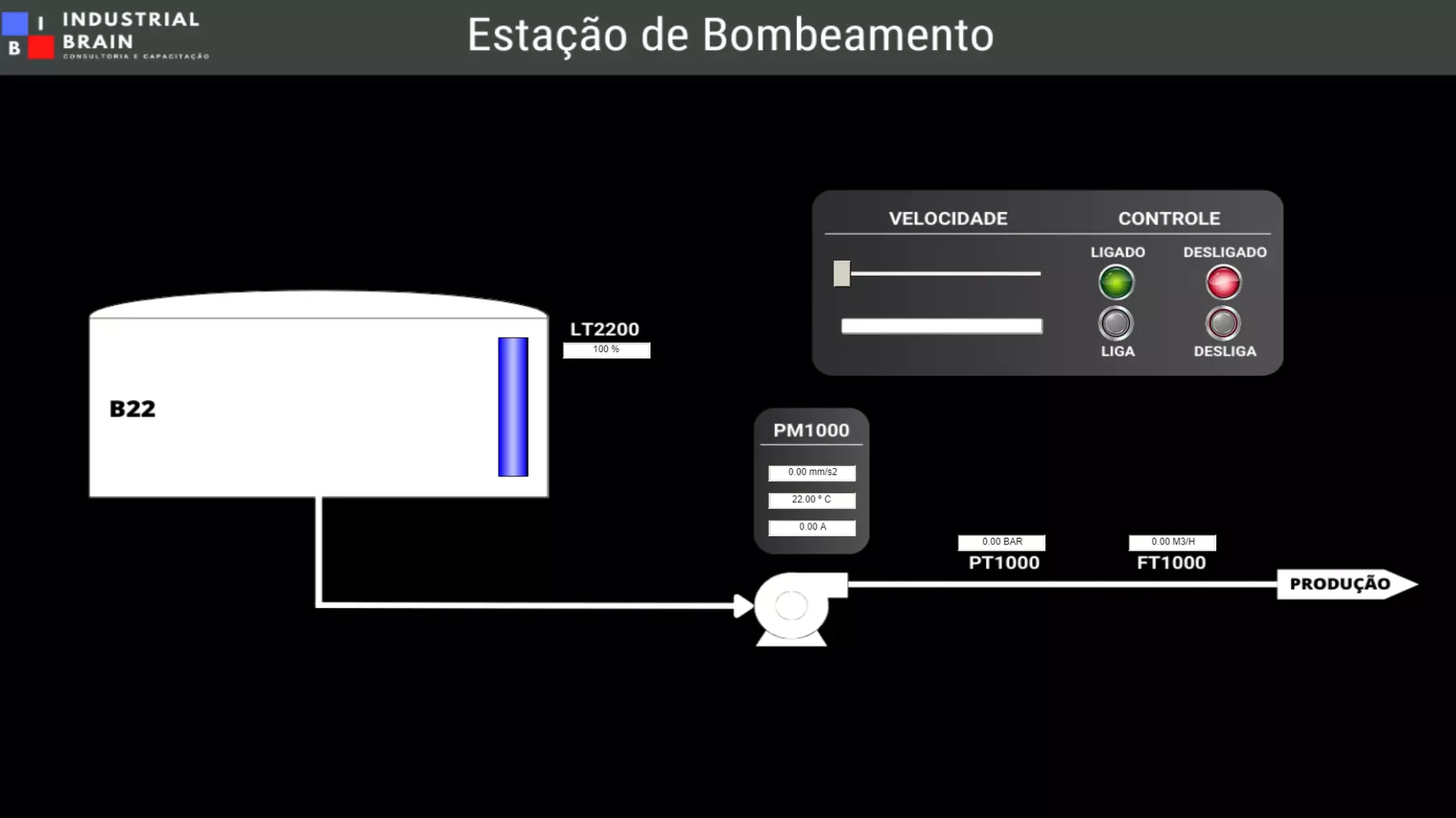 Python para Automação
